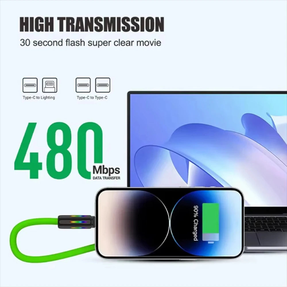 Câble RGB Silicone 240W à Charge Ultra-Rapide – labraderiedunet.fr